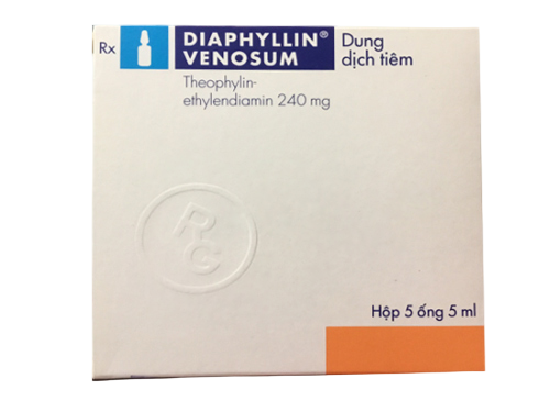 Diaphyllin Venosum 4.8% 5ml Gedeon Richter (hộp/5o/5ml)
