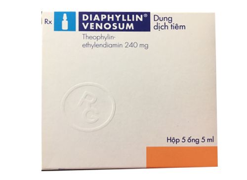 Diaphyllin Venosum 4.8% 5ml Gedeon Richter (hộp/5o/5ml)